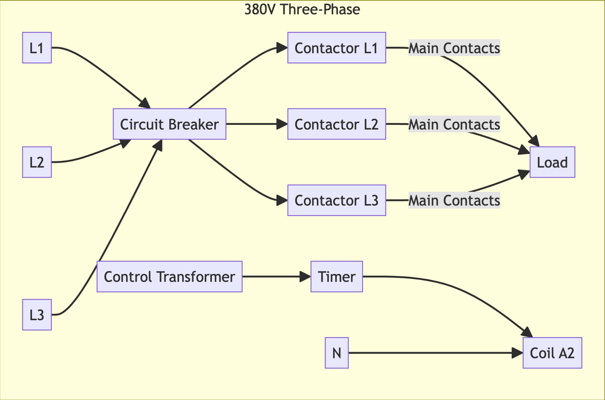 How To Wire Timer Switch And Contactor? - LETOP